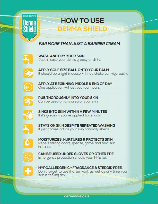 How to Use Derma Shield Worksheet - Delta Kits