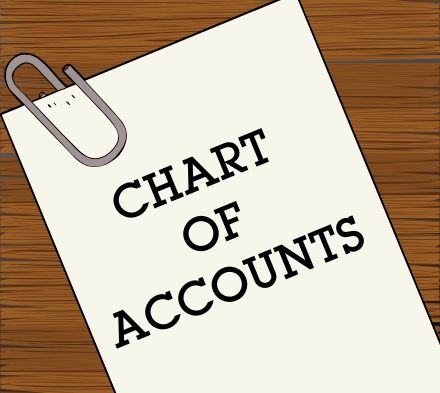 Sample Chart of Accounts - Delta Kits